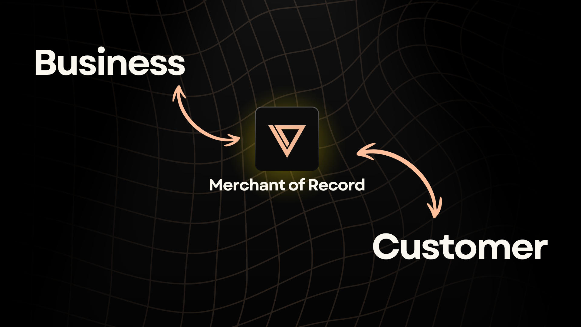 Creem - Blog - What is a Merchant of Record